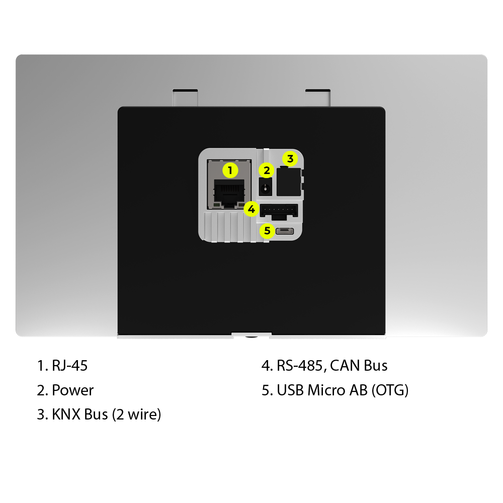 Luminen Smart Control - Qbic Technology