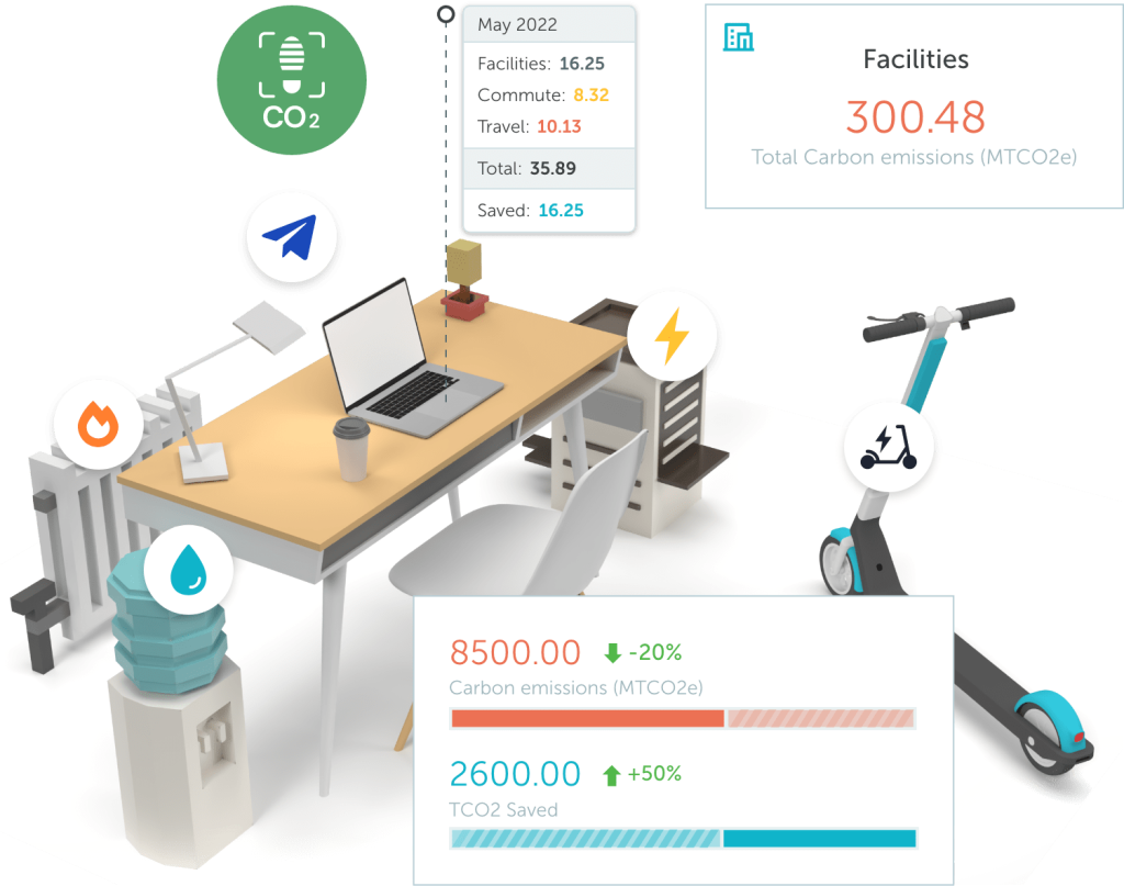 Yarooms - Qbic Technology