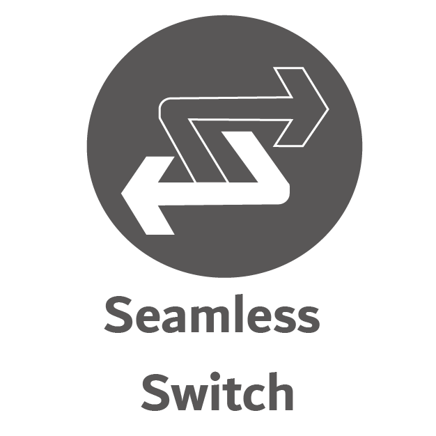 AVS-100 Matrix - Qbic Technology