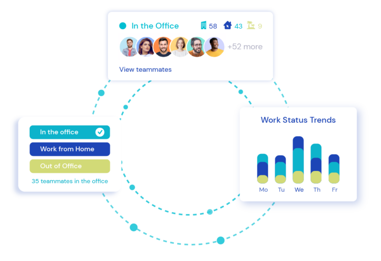 Yarooms - Qbic Technology